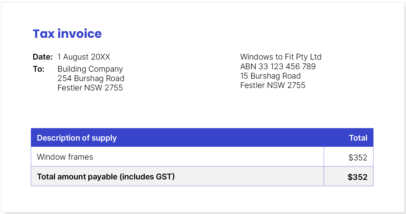 Goods and services tax (GST) | Essentials to strengthen your small business